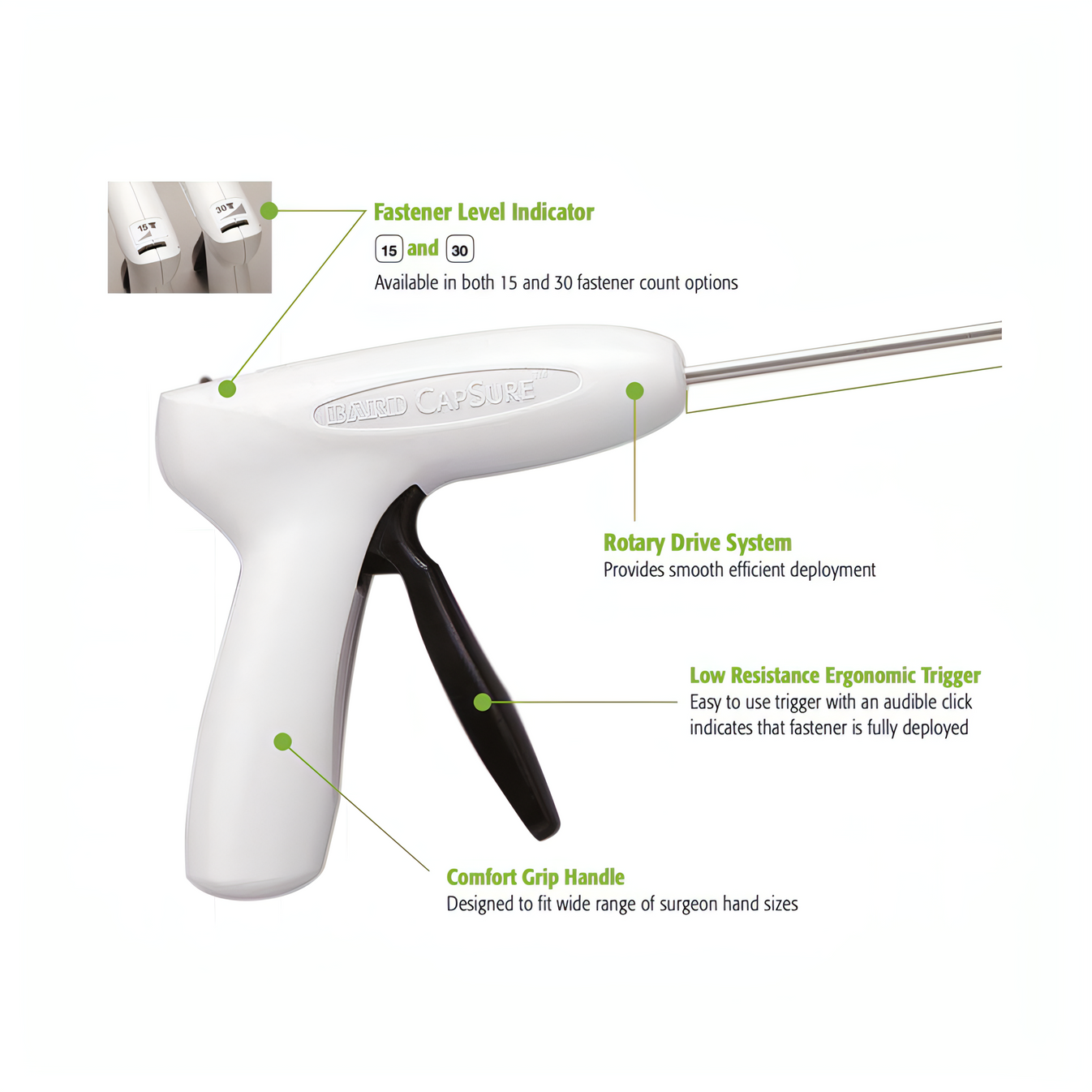 CapSure Fijador helicoideal Grapadora – Avansalud