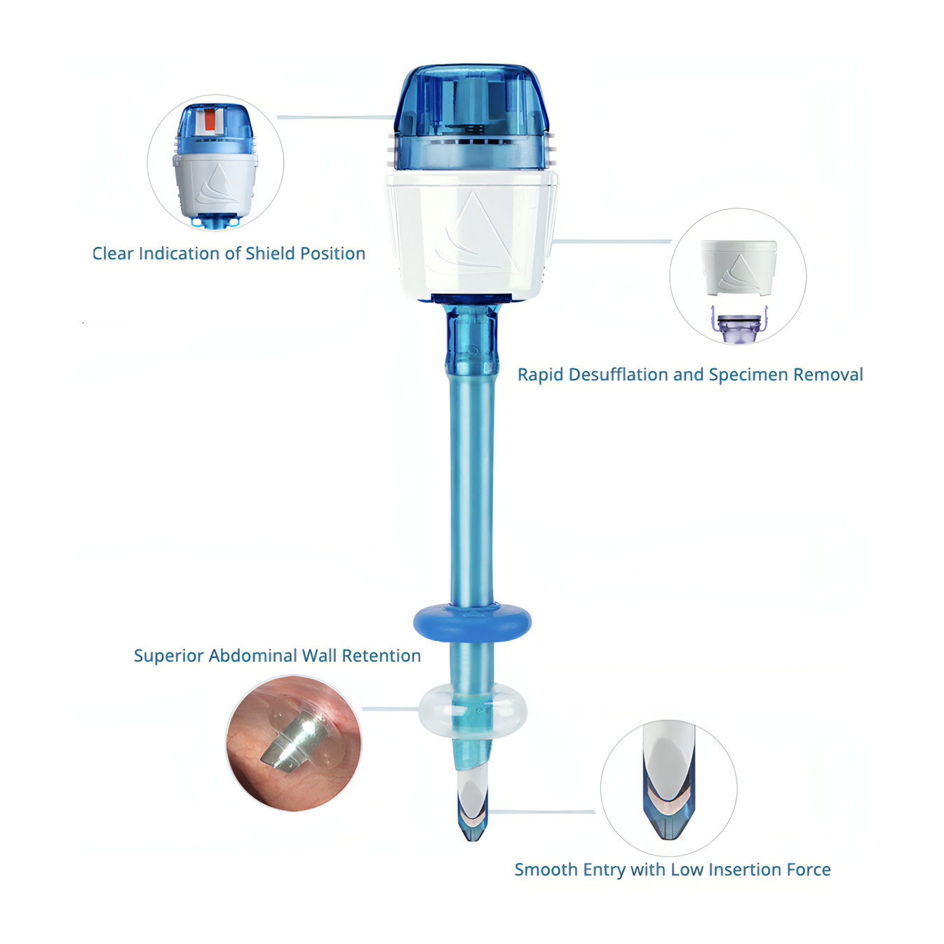 Trocar APPLIED MEDICAL con Navaja (Estriado en Z) – Avansalud